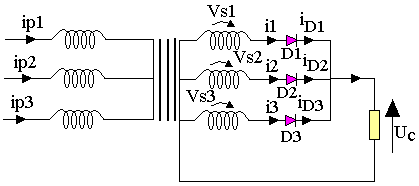 Redressements triphasés