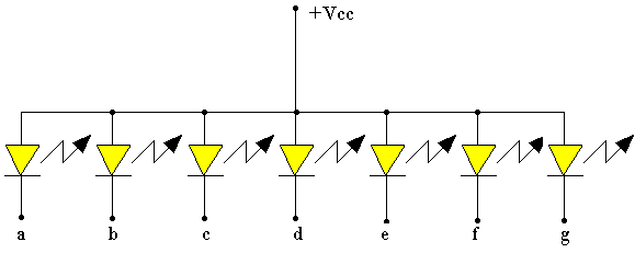 Décodeur - codeur - transcodeur